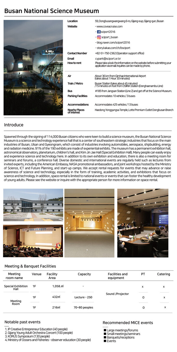 Busan National Science Museum